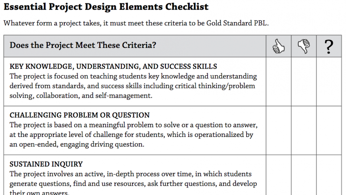 Student-Led Learning Resources | PBL Resources & Tools