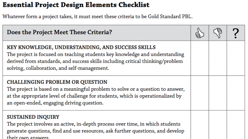 Student-Led Learning Resources | PBL Resources & Tools