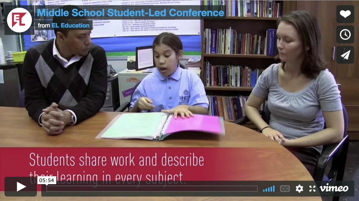 Student-Led Learning Resources | PBL Resources & Tools