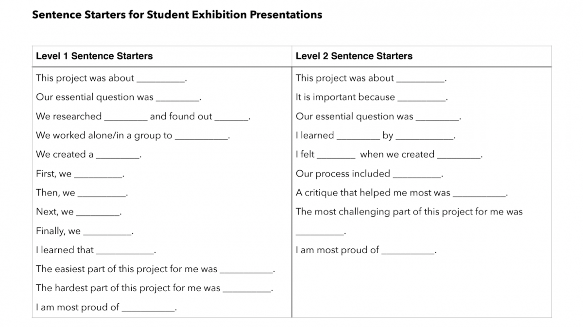 Student-Led Learning Resources | PBL Resources & Tools